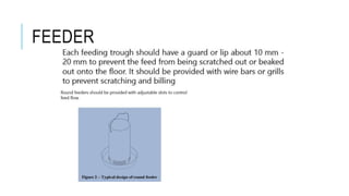 Housing for layer production | PPTX
