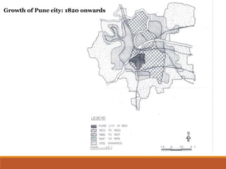 Housing form transformation Pune | PPTX