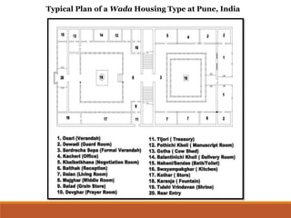 Housing form transformation Pune | PPTX