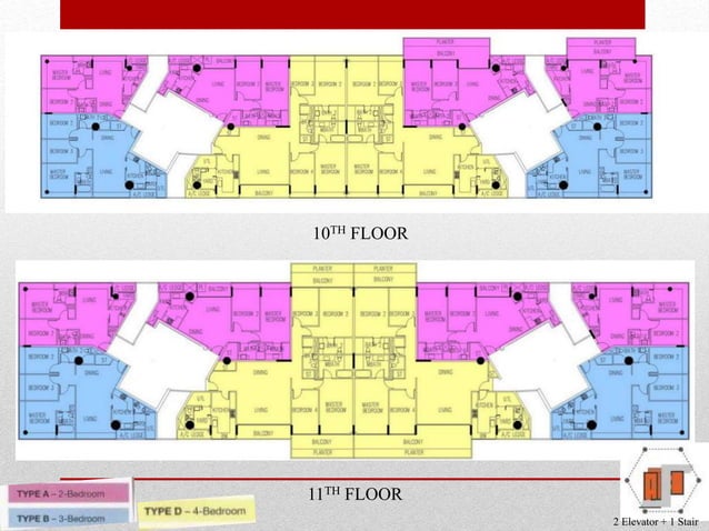 The interlace singapore | PPTX | Landscaping | Home & Garden