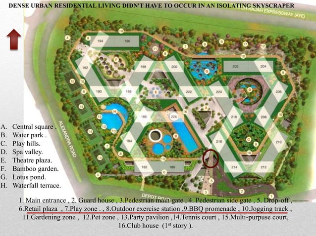 The interlace singapore | PPTX | Landscaping | Home & Garden