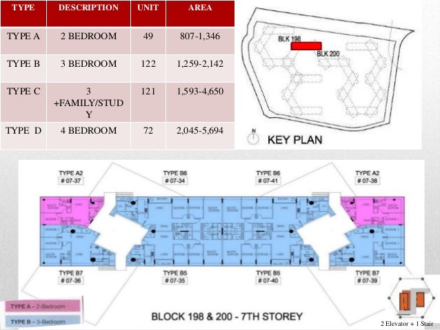 The interlace singapore