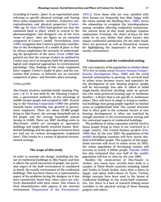 Housing layout, social interaction, and the place | PDF