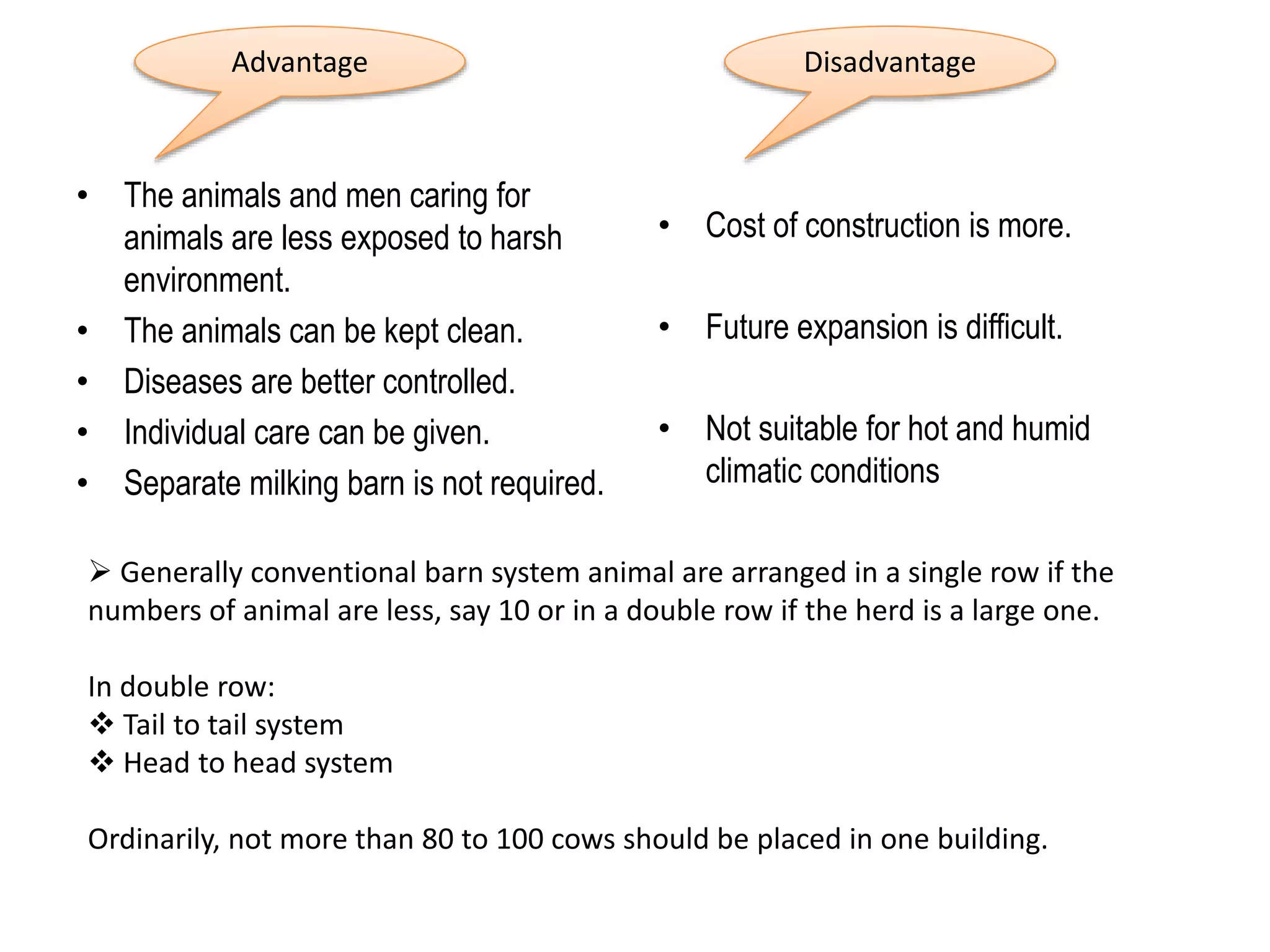 scientific housing system of farm animal for better productivity | PPTX