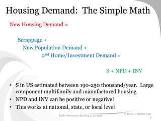 Housing Market 101 | PDF
