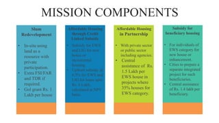 Housing mixed land use | PDF