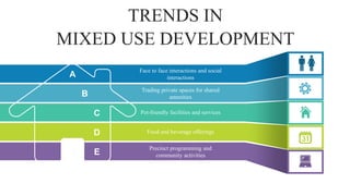 Housing mixed land use | PDF
