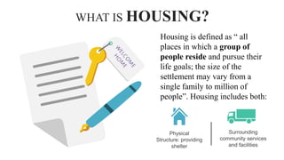 Housing mixed land use | PDF