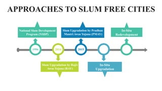 Housing mixed land use | PDF