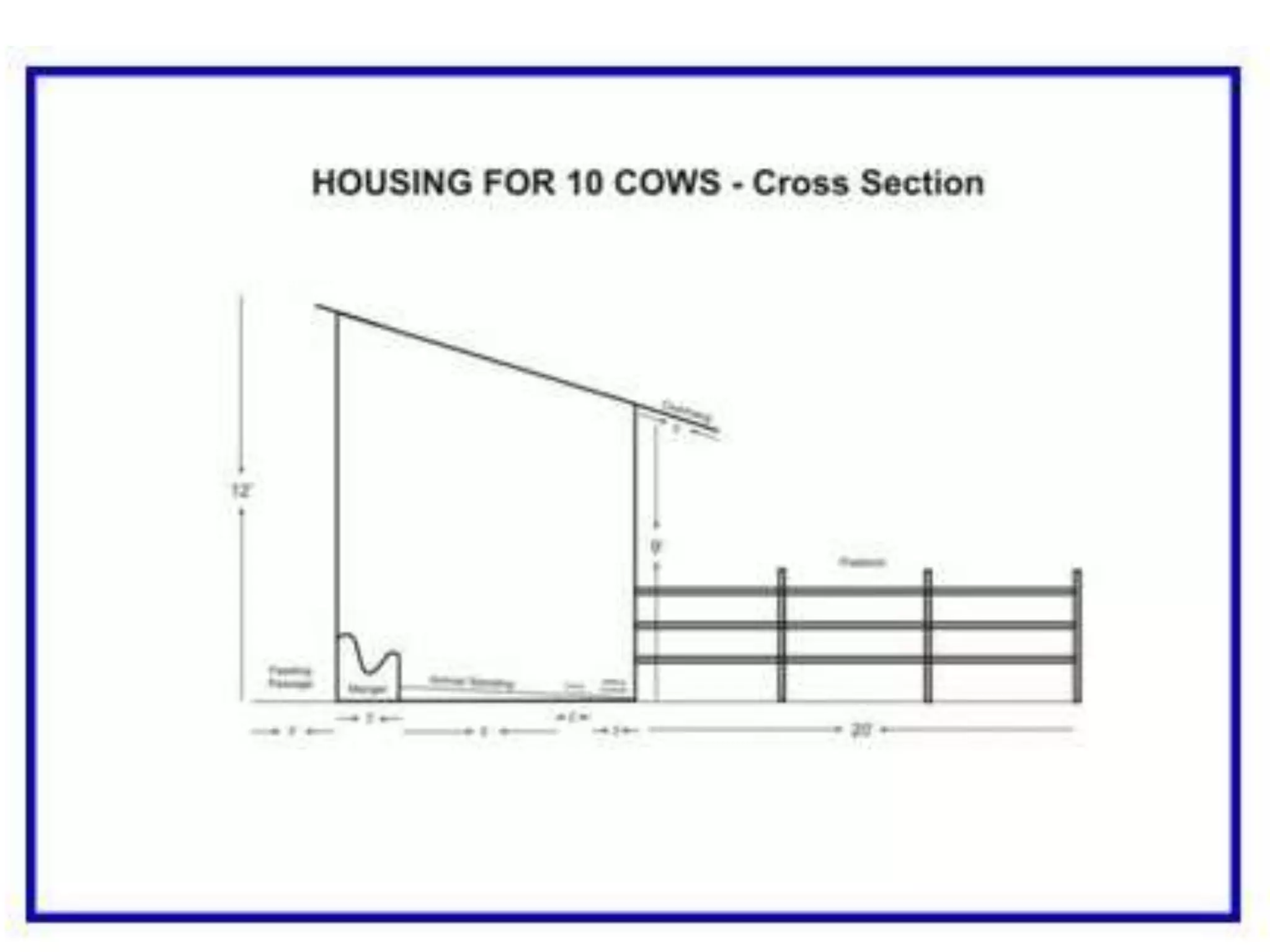 HOUSING OF CATTLE.pptx