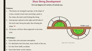 Housing (Part 2).pptx