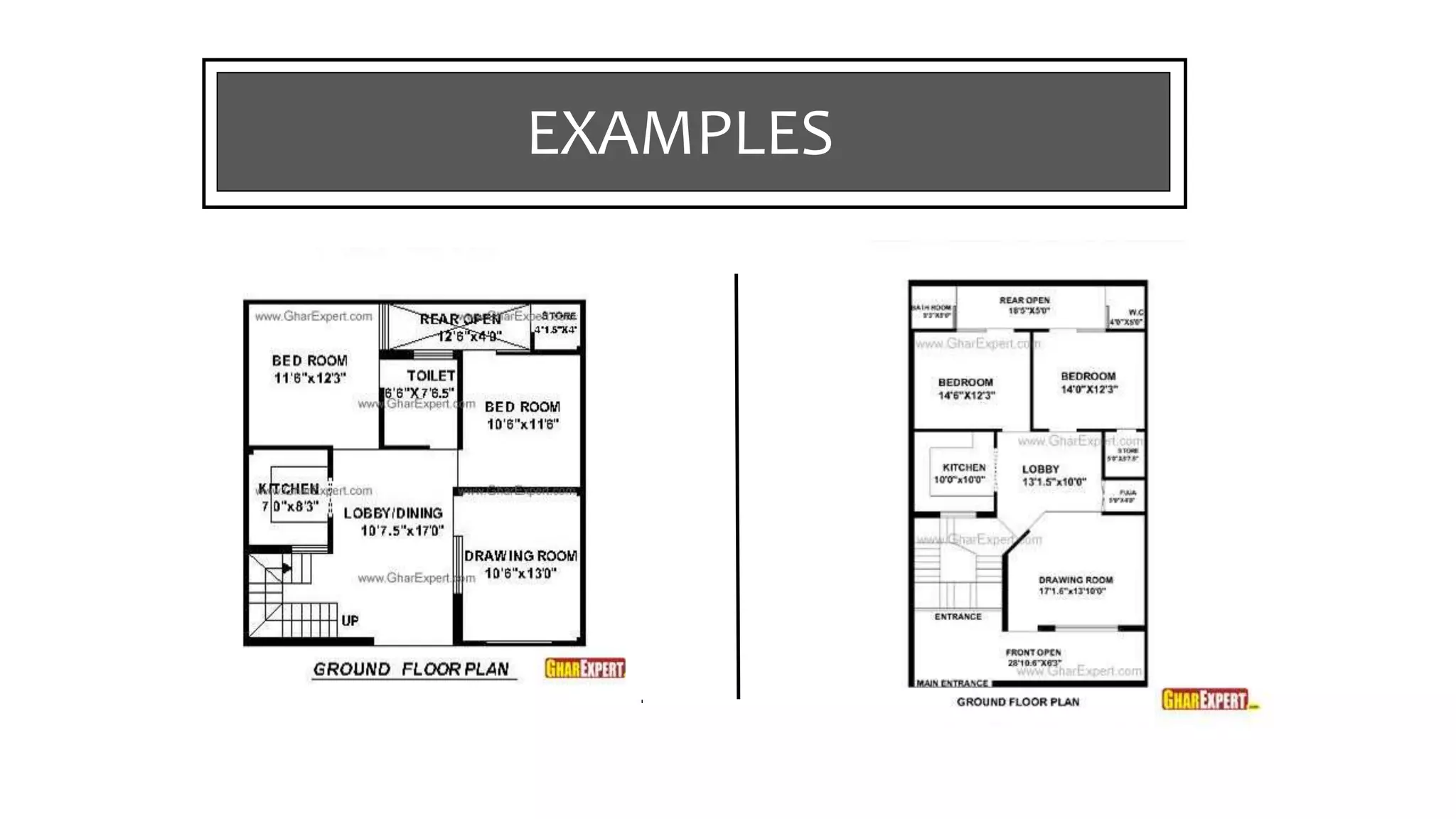 Architecture design housing ppt | PPTX
