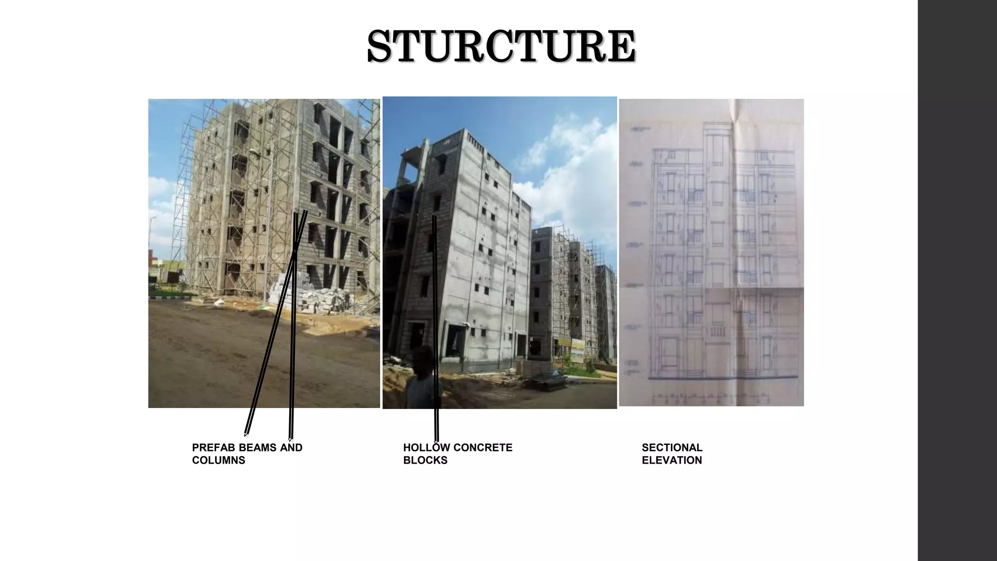 Architecture design housing ppt | PPTX