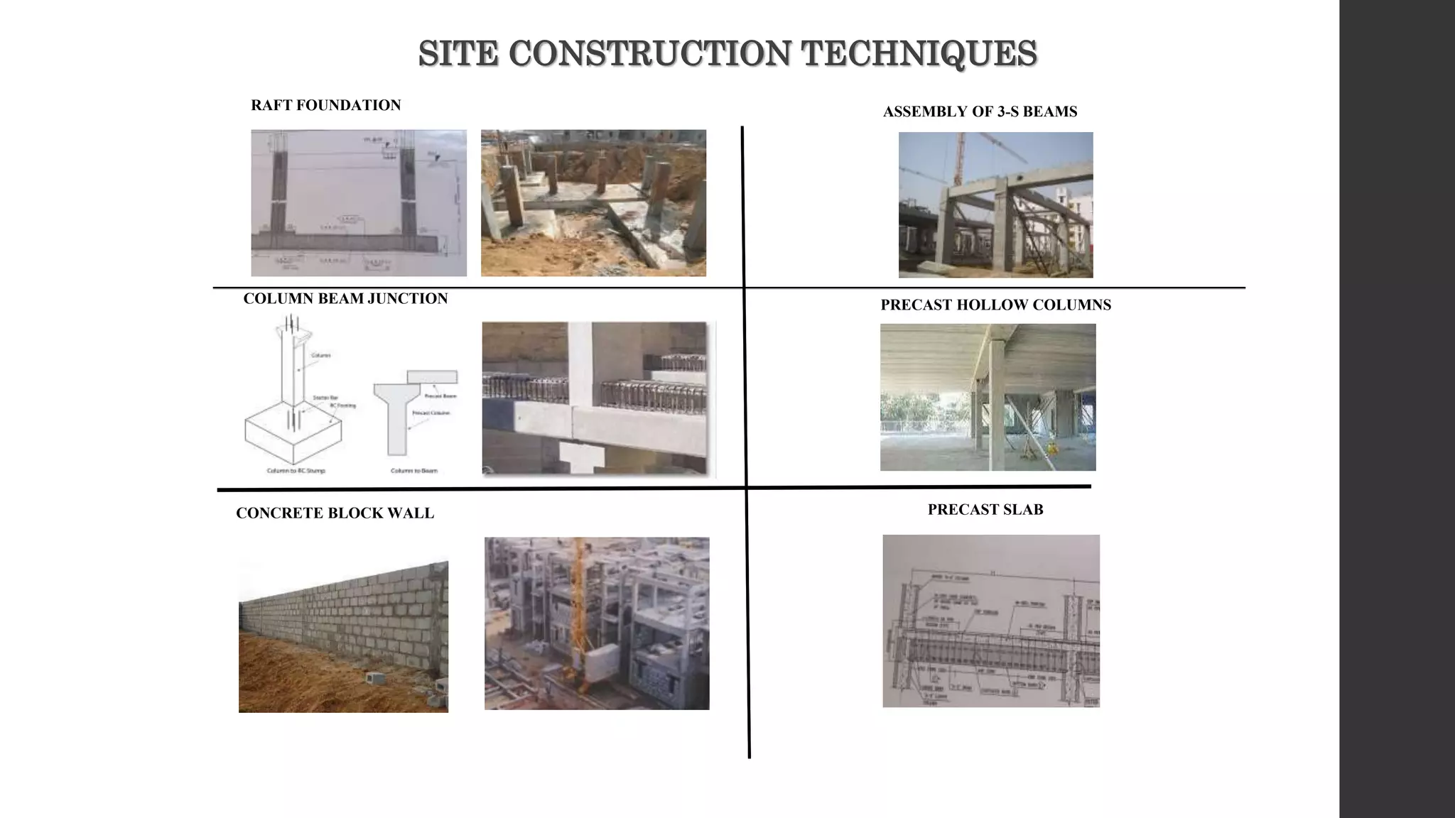 Architecture design housing ppt | PPTX | Government Support and Welfare ...