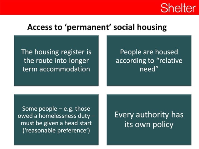 Housing Eligibility-presentation from SHELTER | PPT