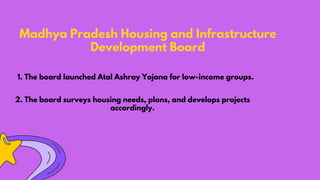 Housing Programs for Middle and Low-Income Groups in India.pptx