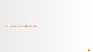 Thomvest Housing Market Overview, December 2022 | PPT