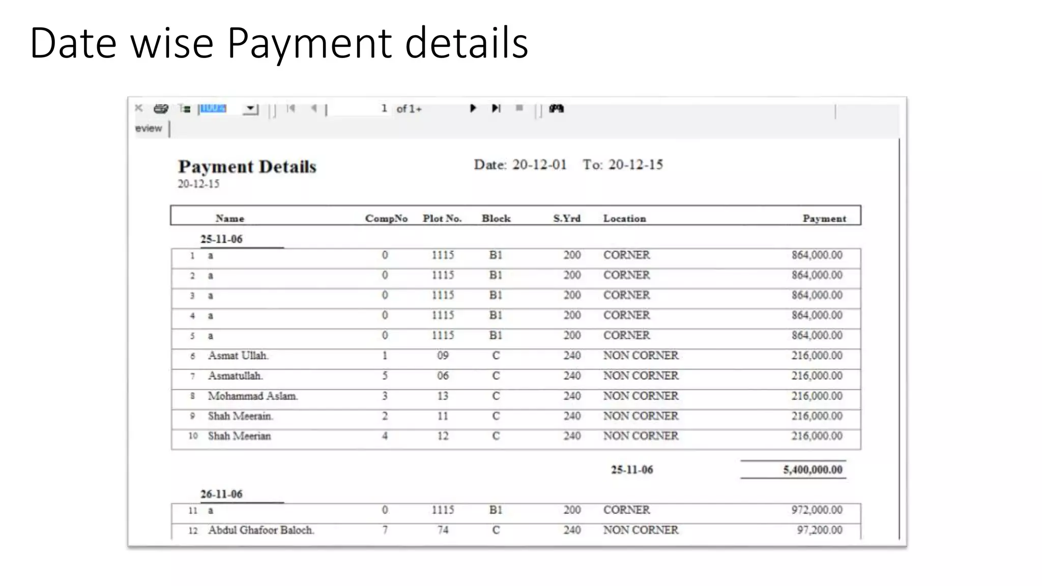 Housing scheme Management System | PPTX | Business | Business and Finance