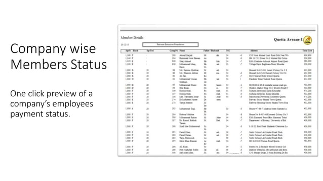 Housing scheme Management System | PPT