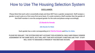 NYIT Housing Selection presentation | PPT