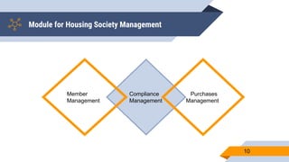 Housing society management software | PPTX