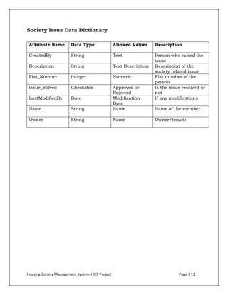 Sales force- Housing society management system | Strategic ICT and ...