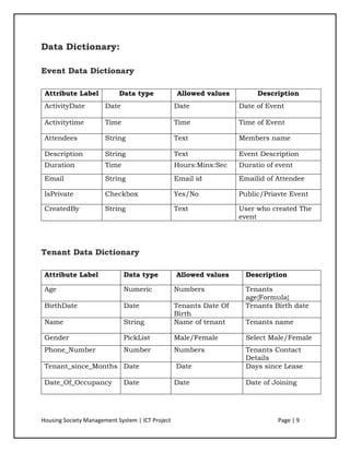 Sales force- Housing society management system | Strategic ICT and ...
