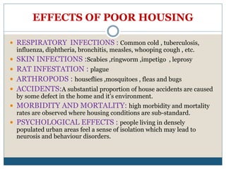 Housing standard | PPTX