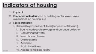 Housing Standards-mbbs lecture- fap.pptx
