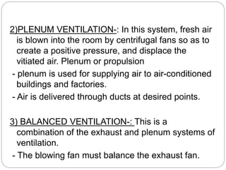 Housing & Ventilation | PPTX