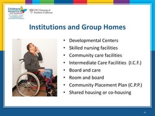 Webinar: Housing For People with Intellectual / Developmental ...