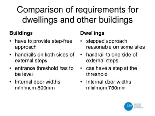 Housing standards and accessible communities. | PPTX