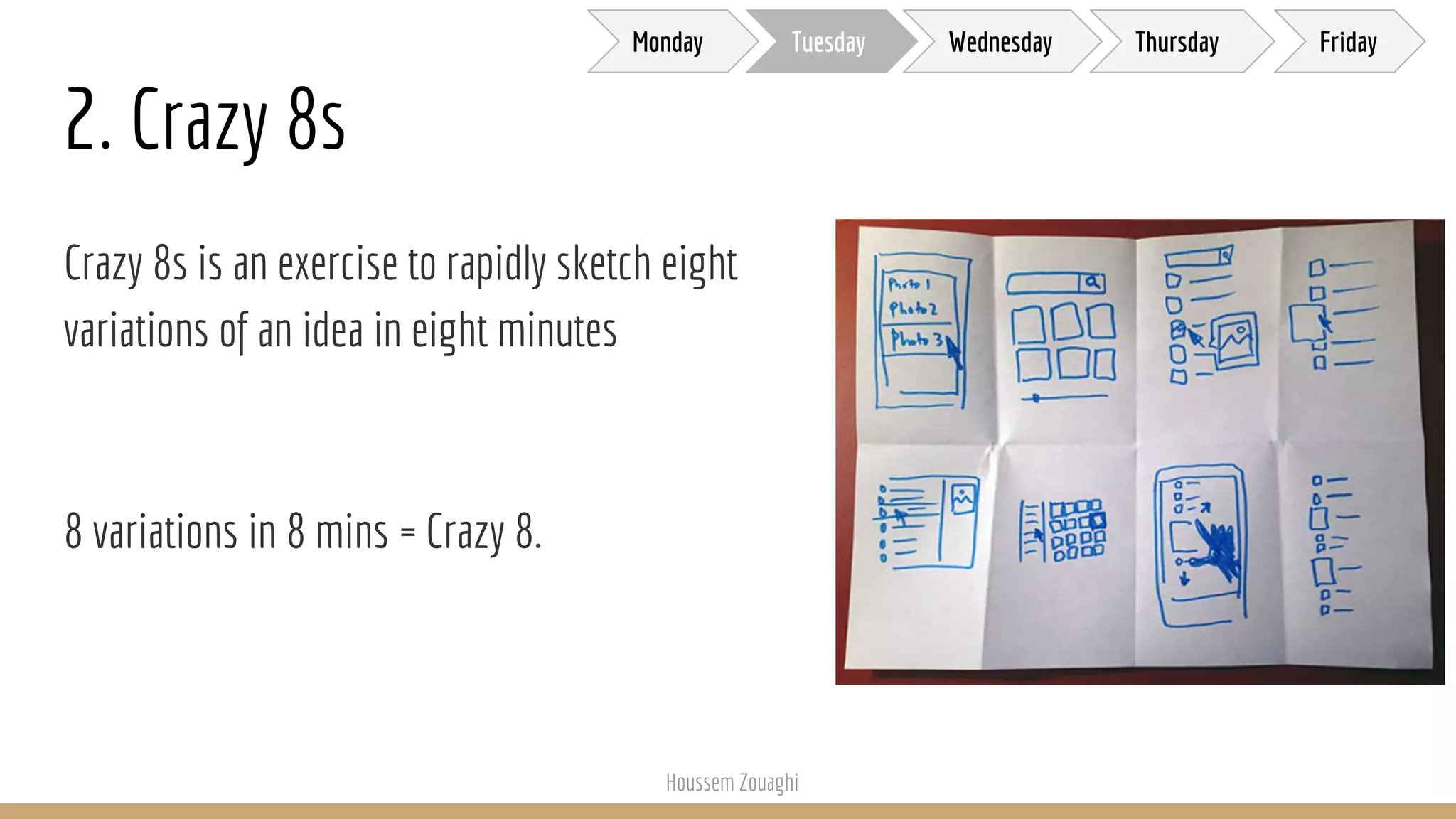 Sprint, How to solve big problems and test new ideas in 5 days | PDF
