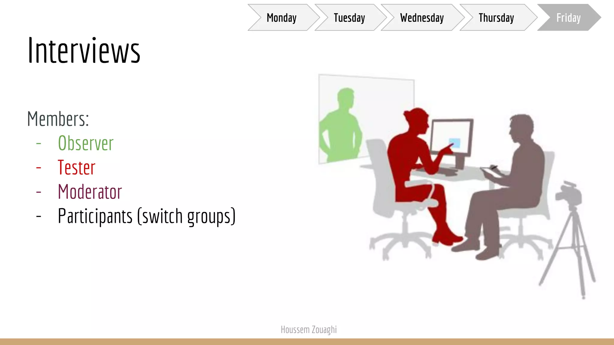 Sprint, How to solve big problems and test new ideas in 5 days | PDF