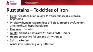 Houston-iron-homeostasis-tests-and-overload.pptx