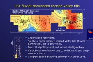 High Resolution Seq Strat Applied to Field Development | PPT
