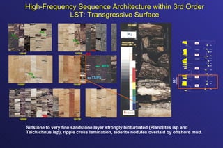 High Resolution Seq Strat Applied to Field Development | PPT