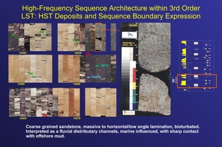 High Resolution Seq Strat Applied to Field Development | PPT