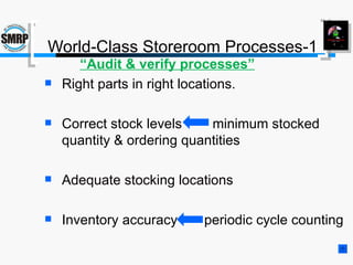World class factory equipment spare parts program | PPT