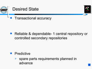 World class factory equipment spare parts program | PPT