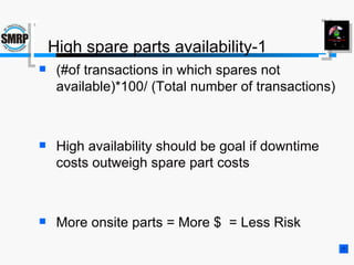 World class factory equipment spare parts program | PPT