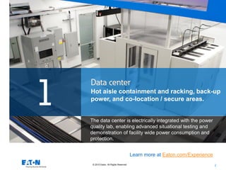 7 Reasons you should visit Eaton's Houston Experience Center | PDF