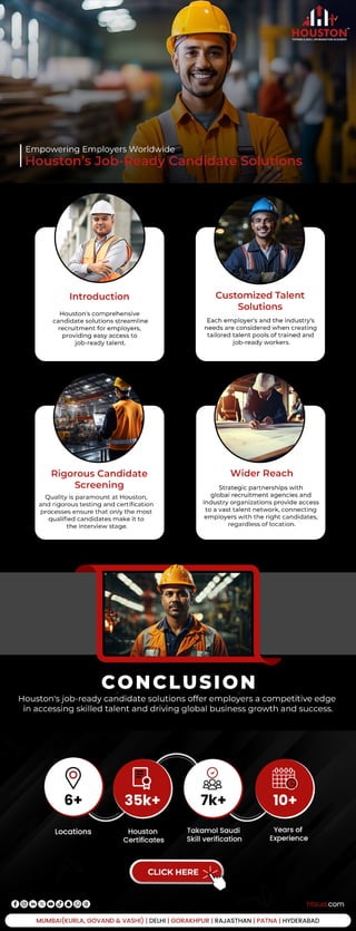Empowering Employers Worldwide: Houston’s Job-Ready Candidate Solutions | PDF