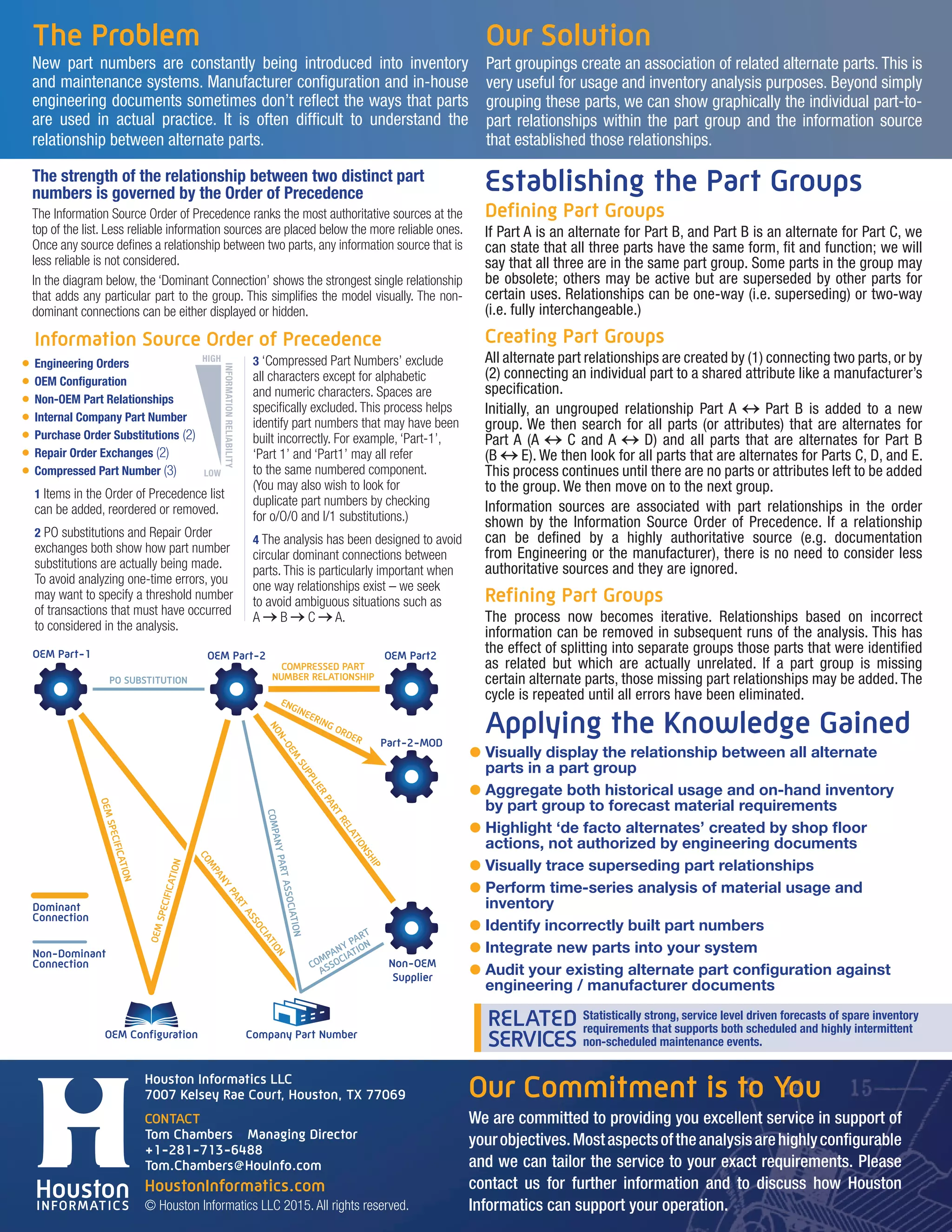 Alternate Part Analysis | PDF