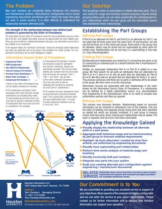Alternate Part Analysis | PDF