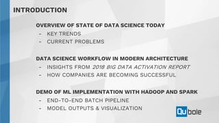 State of enterprise data science | PPT