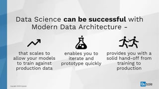 State of enterprise data science | PPT