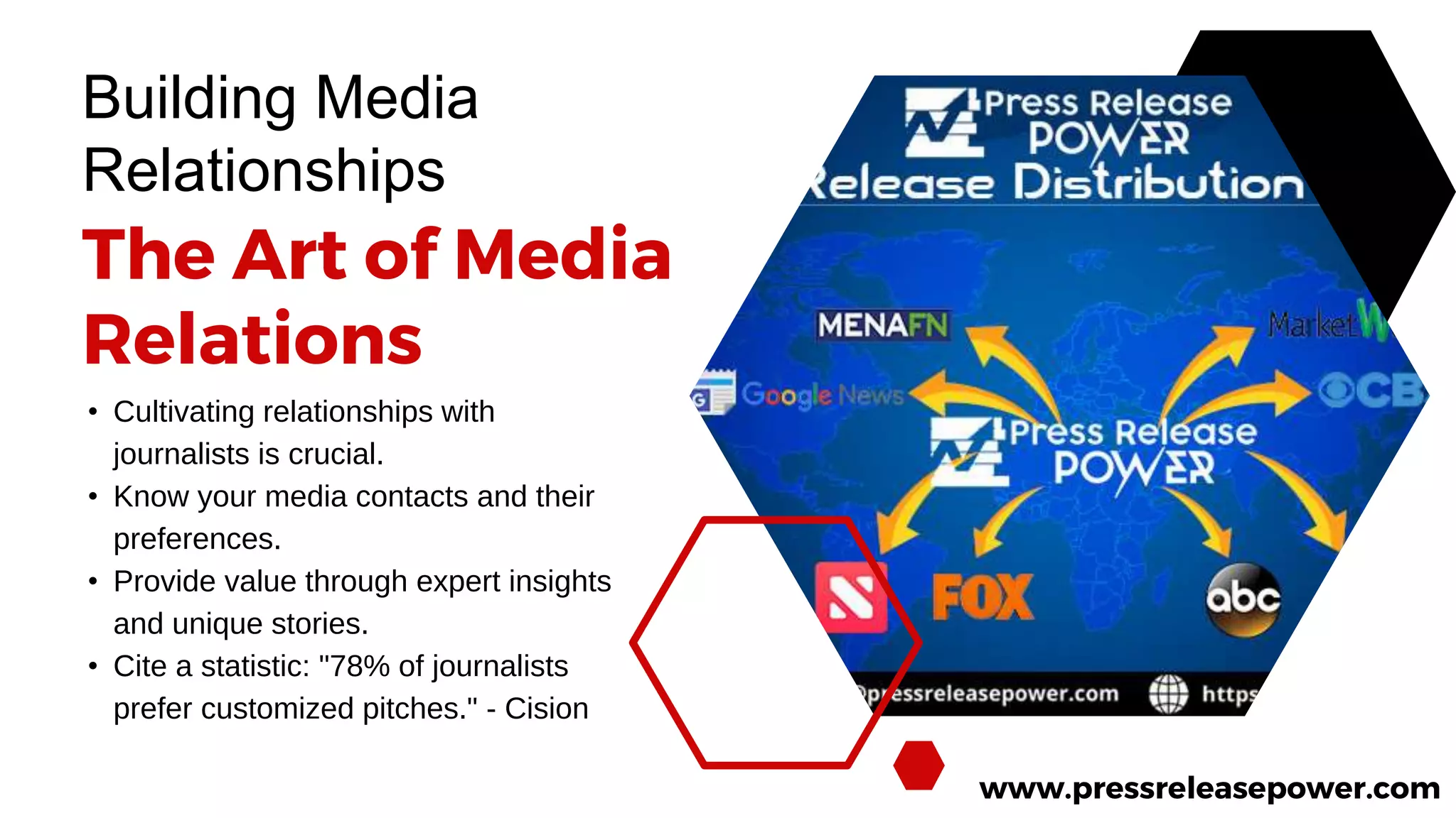 Houston PR Distribution.pptx