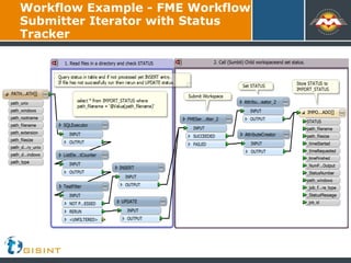 Processing Large Datasets for the National Broadband Map with FME | PDF