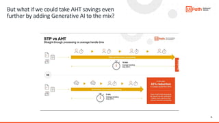 Houston UiPath Community - Document Understanding Solution Accelerators ...